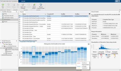 optimize the fixed point data types of a system using the fixed point