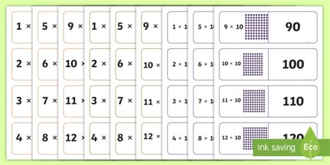 number array multiplication cards 2 5 and 10 times tables
