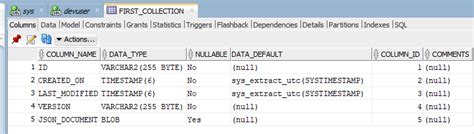 oracle soda for python data enthusiast