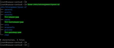 How To Setup Ikev2 Ipsec Vpn Using Strongswan And Let