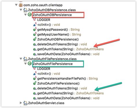 persistência sdks java ajuda on line zoho crm
