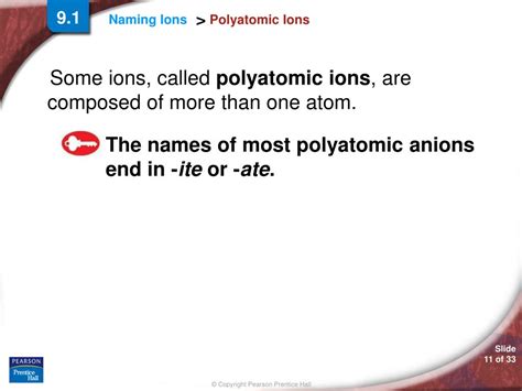 Ppt Monatomic Ions Powerpoint Presentation Free Download Id 6545134