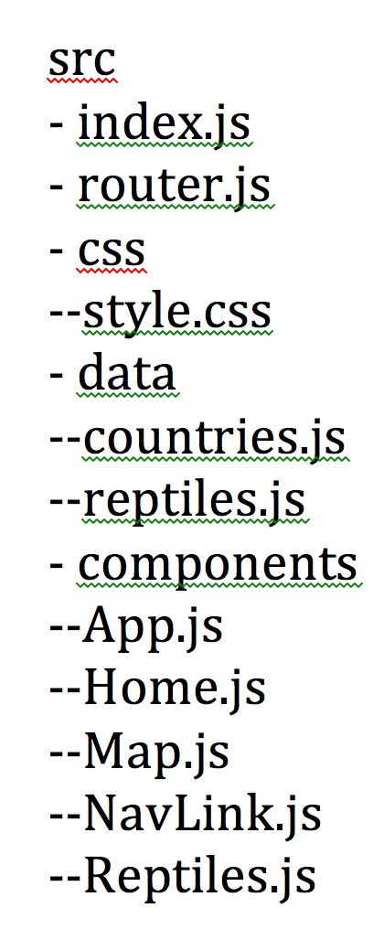 react router optional path parameter telegraph