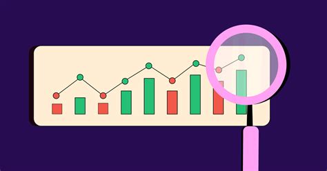 A Beginners Guide To Crypto Technical Analysis Mudrex Blog