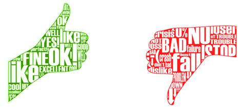sentiment classifier using tfidf this article is 2nd in the series