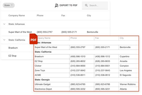 documentation 20 2 devextreme javascript vector map control bar hot