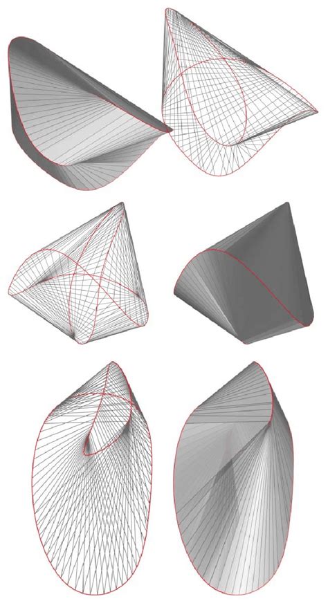 different views of the developable surface generated from the warped