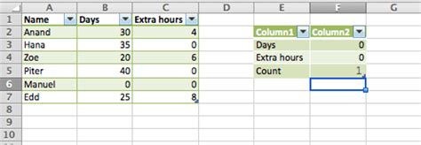 how to use countif with multiple criteria in excel excelchat