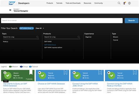 getting started with sap hana cloud free trial sap blogs