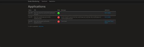 github pdenis snidemonitorbundle symfony 2 monitoring bundle