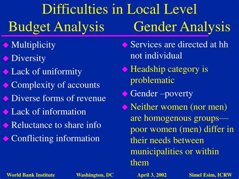 Ppt Gender Responsive Budgeting And Fiscal Decentralization Powerpoint