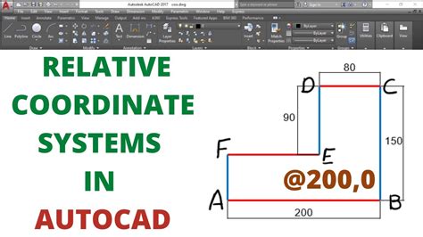 relative coordinates in autocad youtube