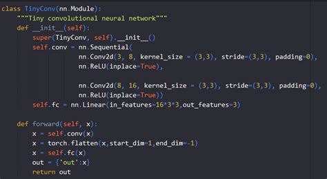 how to check which compiler pytorch is using surfactants