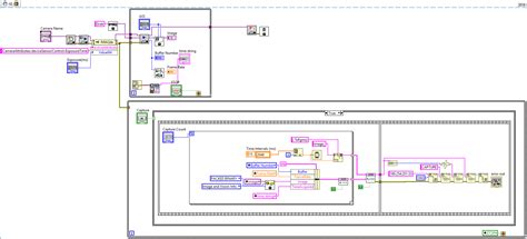 sending image data from labview to python via tcp labview general lava