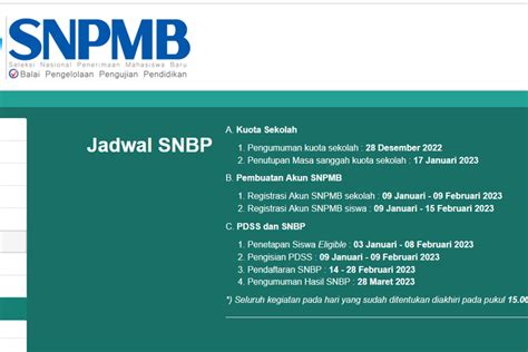 Snbp 2023 Jadwal Syarat Dan Cara Daftarnya