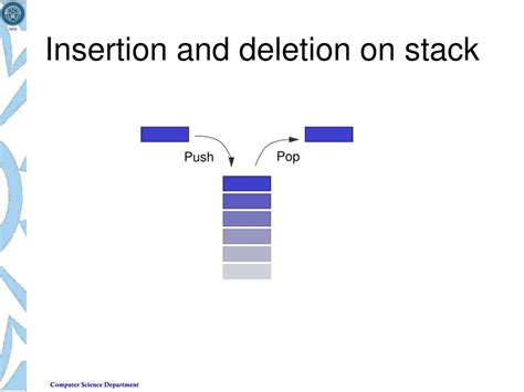 Ppt Data Structure And Algorithms Powerpoint Presentation Free