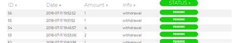 javascript adding badge and styling columns on datatables stack