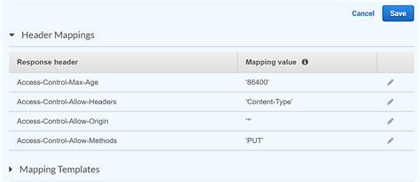 38 access control allow origin header javascript fetch javascript