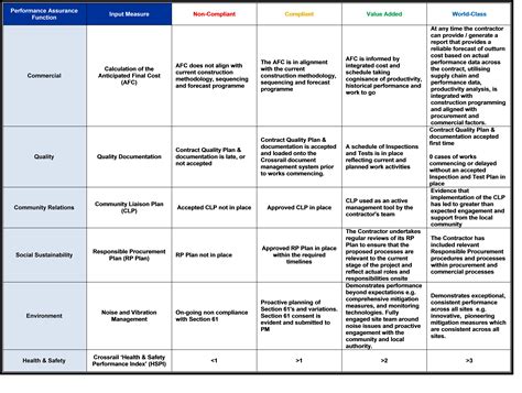 1k001 table 02 image v4 png crossrail learning legacy