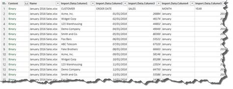 excel table with multiple header rows fix table header split into