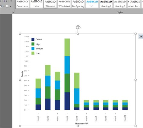 apache poi java docx charts and graphs stack overflow hot sex picture