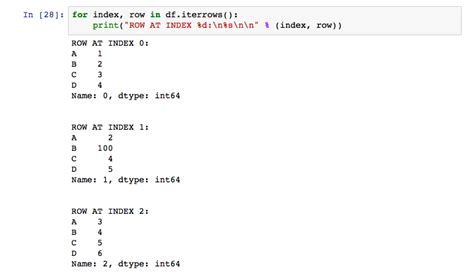 pandas dataframes 101