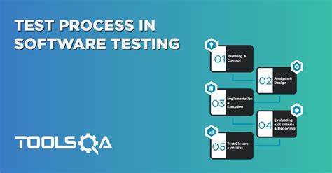 what are the seven principles of software testing