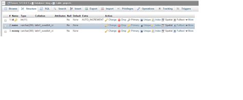 php laravel 5 2 submitting form data stack overflow