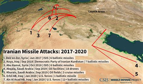 Missiles Of Iran Missile Threat