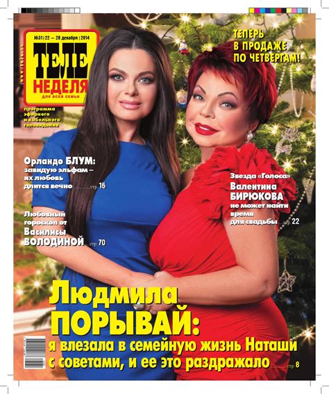 Алиса Золоткова Голая – Telegraph