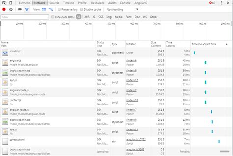 javascript maximum call stack size exceeded with node