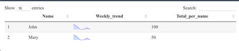 merge tables in formattable in r stack overflow