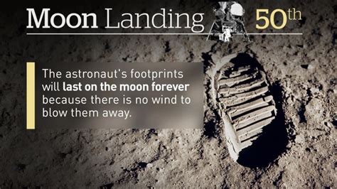 Apollo 11 Mission Timeline