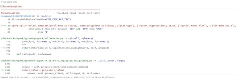 solved i am getting parseexception error while running t