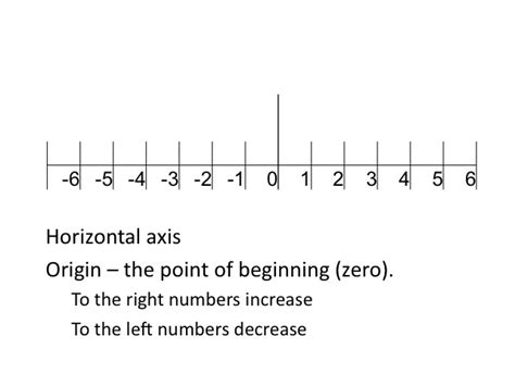 econ 151 macroeconomics