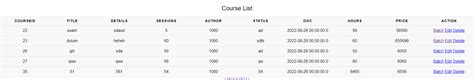 statistics aggregating variables with similar first digit stack