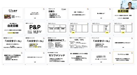 「隣の人」が見えないリモートワークで、失われる団結力と意欲 サイバー曽山氏が語る、コロナ禍でも強い組織の5要素 ログミーbiz