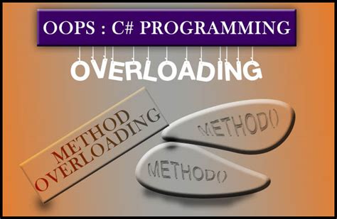 method overloading in c ~ readrwrite blogs