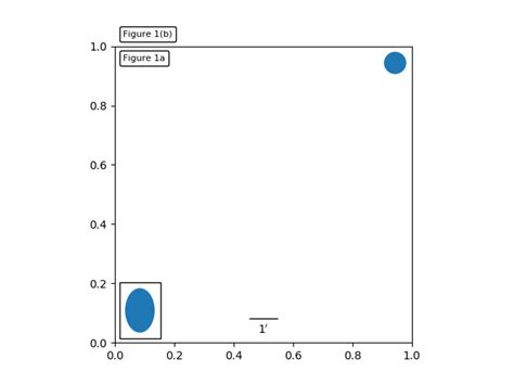 overview of axes grid1 toolkit — matplotlib 3 1 3 documentation