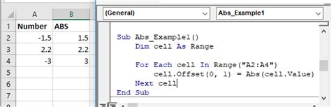 vba abs function automate excel