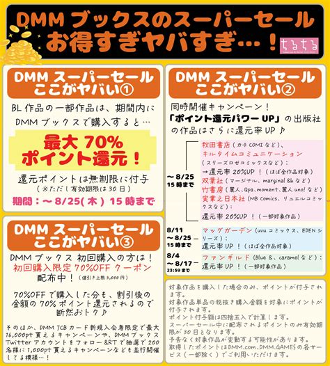 【70％還元】ちるちるからも買える Dmmブックスでお得すぎる大キャンペーン実施中♥｜blニュース ちるちる