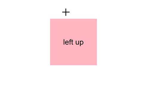github shwilliam vue direction 👋 declarative direction