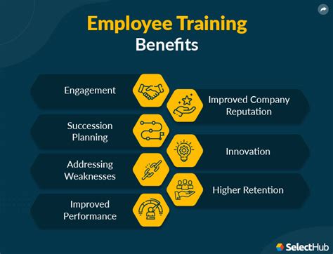 What Is A Companys Employee Training At Yvonne Mccants Blog