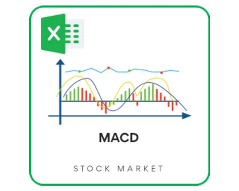 macd technical indicator excel template etsy