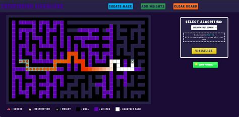 github aakash2408 path finding visualizer link for the demo