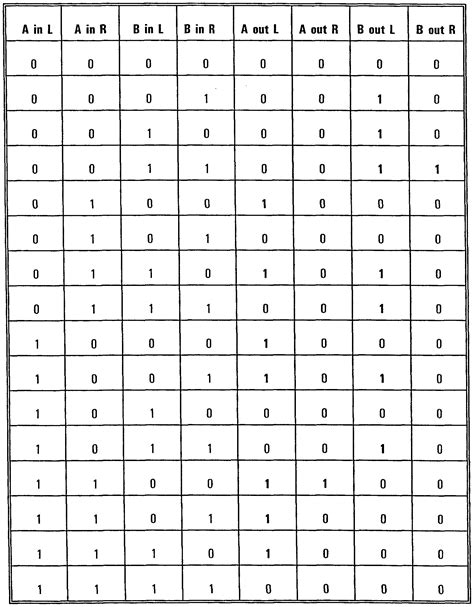 patent ep1038215a1 hamming value comparison for unweighted bit arrays