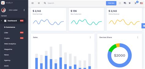 top 7 vue material admin dashboard templates worth your attention