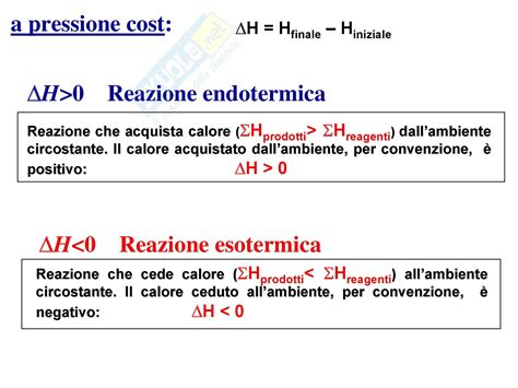 Chimica Generale Il Calore Di Reazione