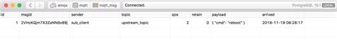 emq x plug in persistence series postgresql data persistence