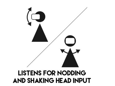 vr head gestures as input input management unity asset store